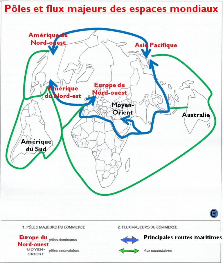 poles_et_flux_majeurs_des_espaces_mondiaux – Exploracours