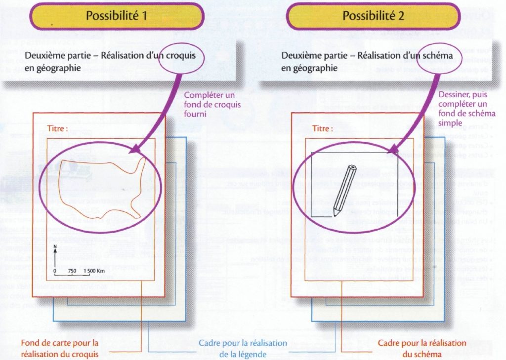Croquis et schémas d’organisation spatiale – Production graphique – Exploracours