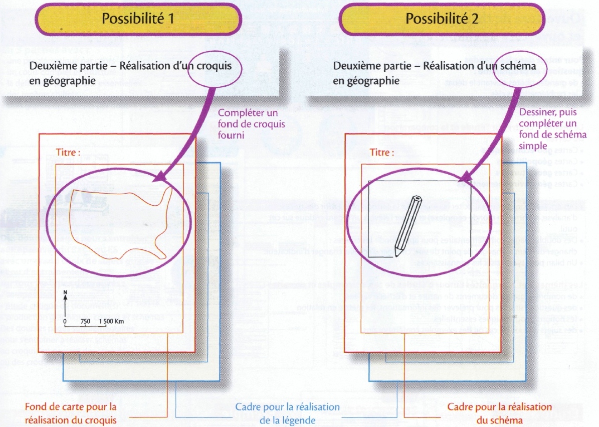 Croquis et schémas d’organisation spatiale – Production graphique ...