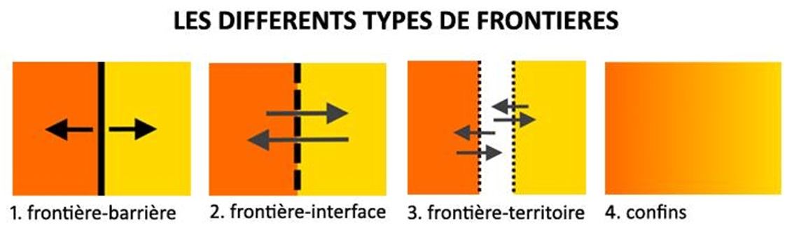 Des territoires inégalement intégrés à la mondialisation – Exploracours
